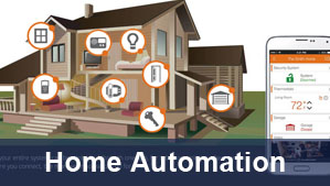 Alarm Systems Phoenix | Home Security System Installation Home - B and ...
